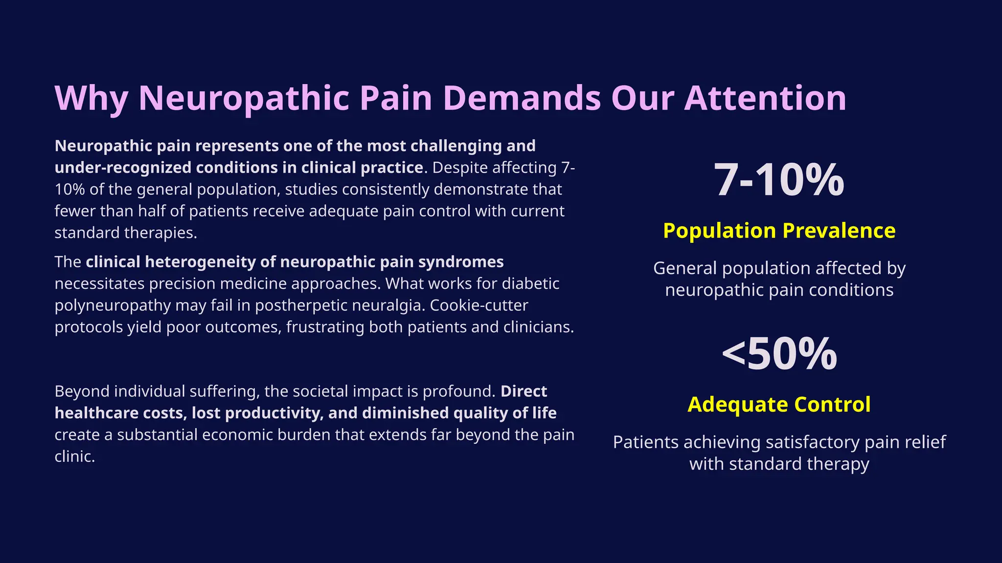 Neuropathic Pain: Challenges, Current Practice and Future Directions ...