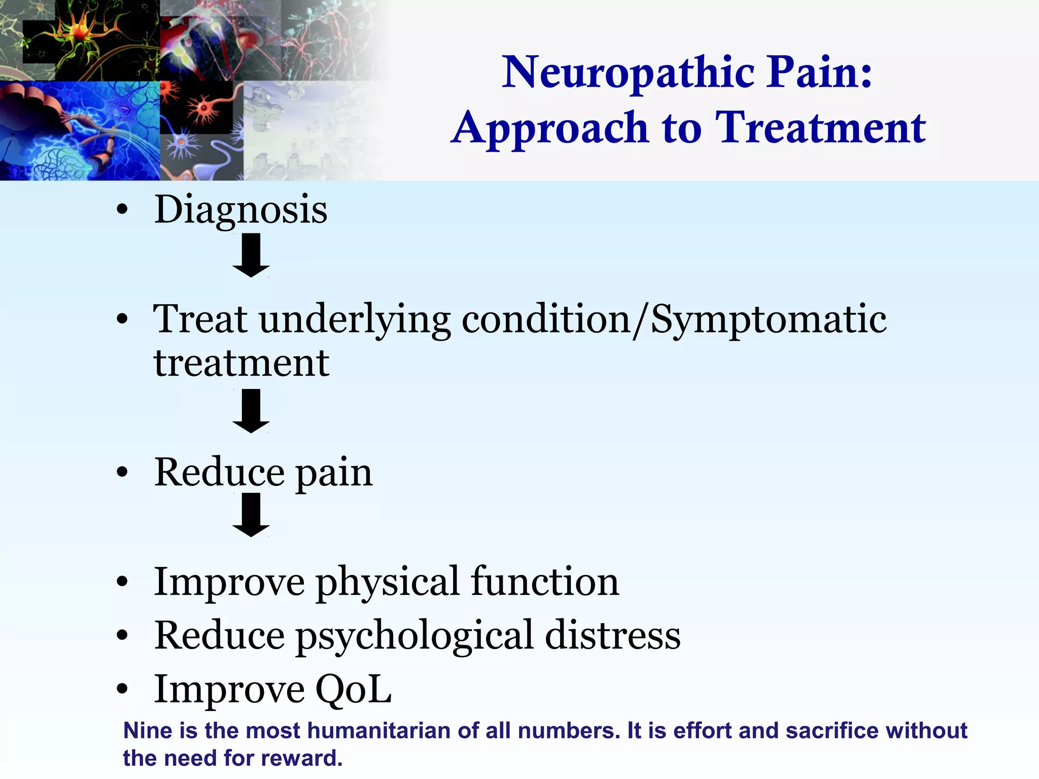Neuropathic pain strategies to improve clinical outcome | PPT