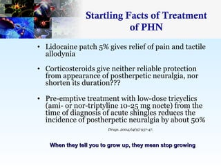 Neuropathic pain strategies to improve clinical outcome | PPT
