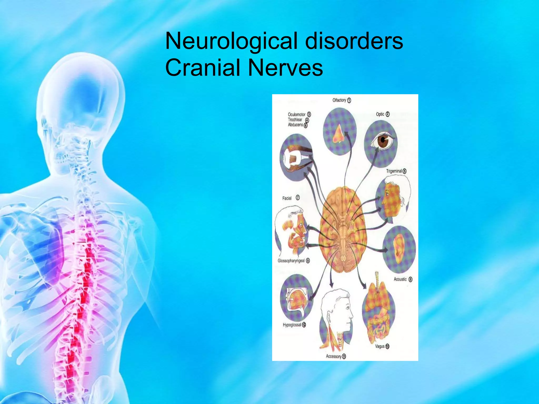 Neuropathology | PPT