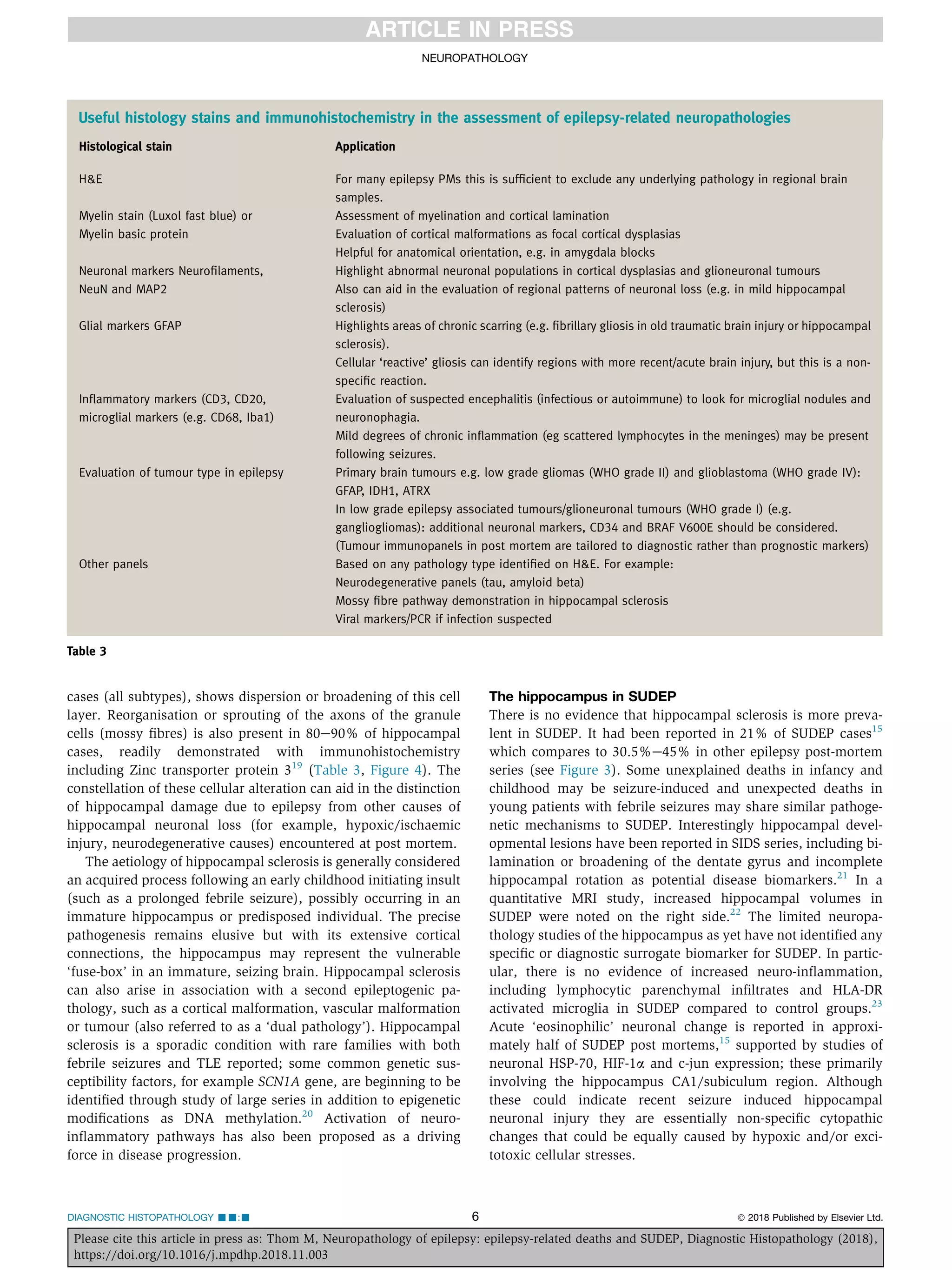 Neuropathology of epilepsy epilepsy related deaths and sudep | PDF