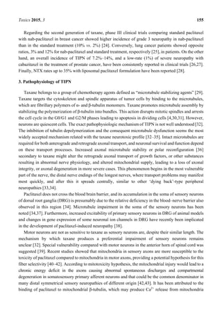 Taxanes induced Neuropathy | PDF