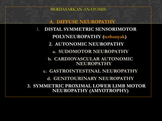 neuropati diabetik ku.ppt