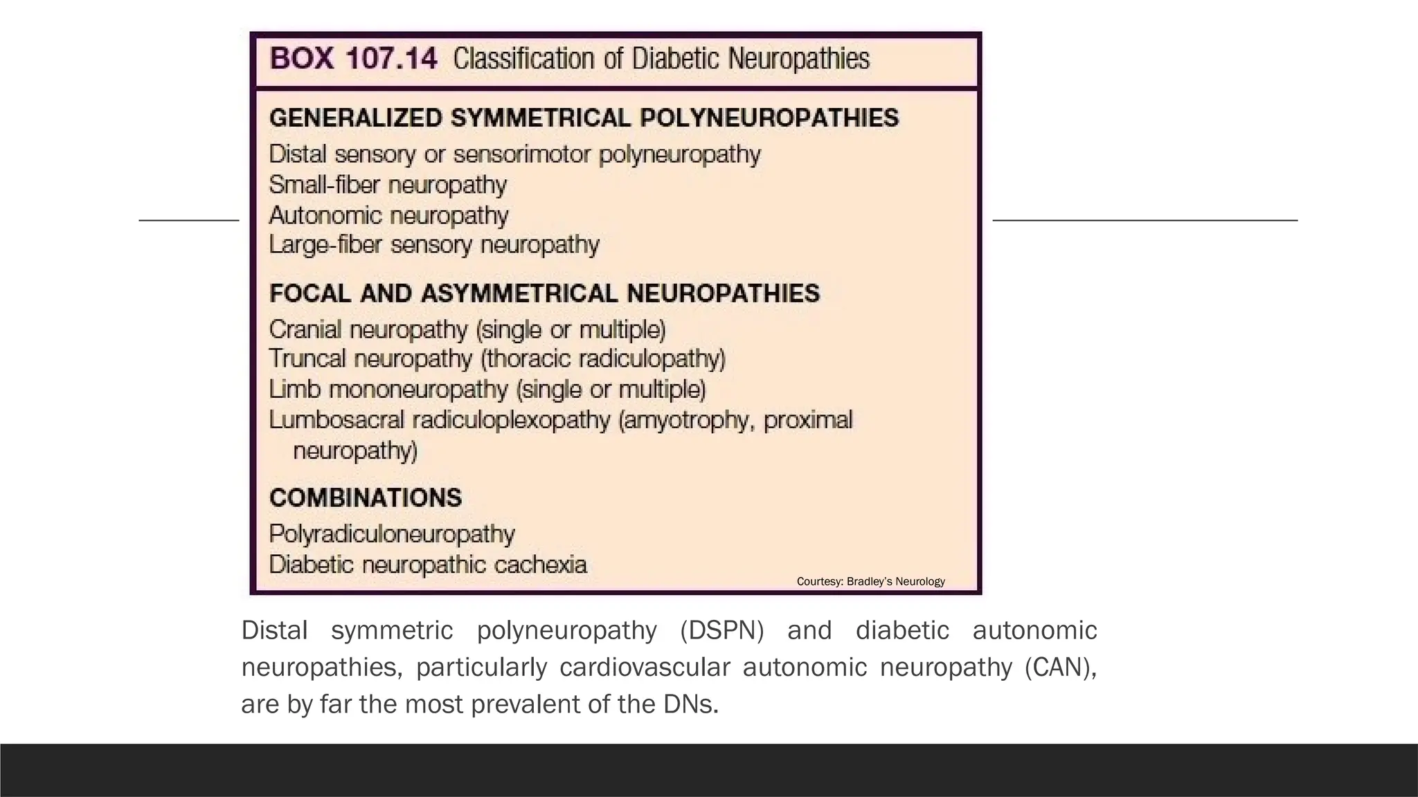 Neuropati diabetik& Sindrom kompatemen s.pptx