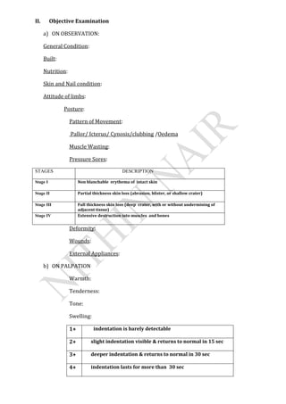 Neuro Proforma | PDF