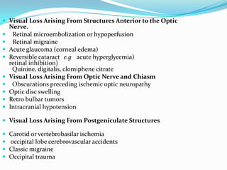 Ophthalmology 5th year, 7th lecture (Dr. Bakhtyar) | PPTX