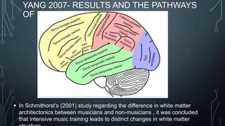 pathological liars (lying theory) | PPTX