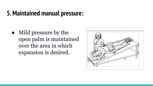 Neurophysiological Facilitation of Respiration (Chest PNF).pdf ...