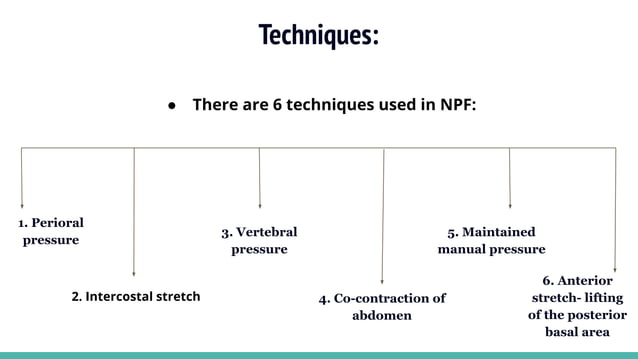 Neurophysiological Facilitation of Respiration (Chest PNF).pdf ...