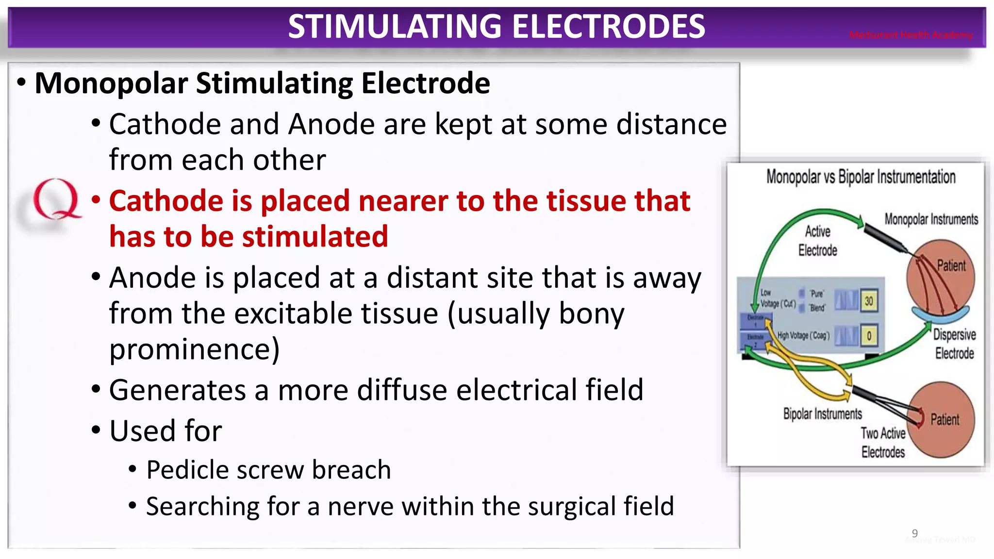 Neurophysiological Signals in IONM part I | PPTX