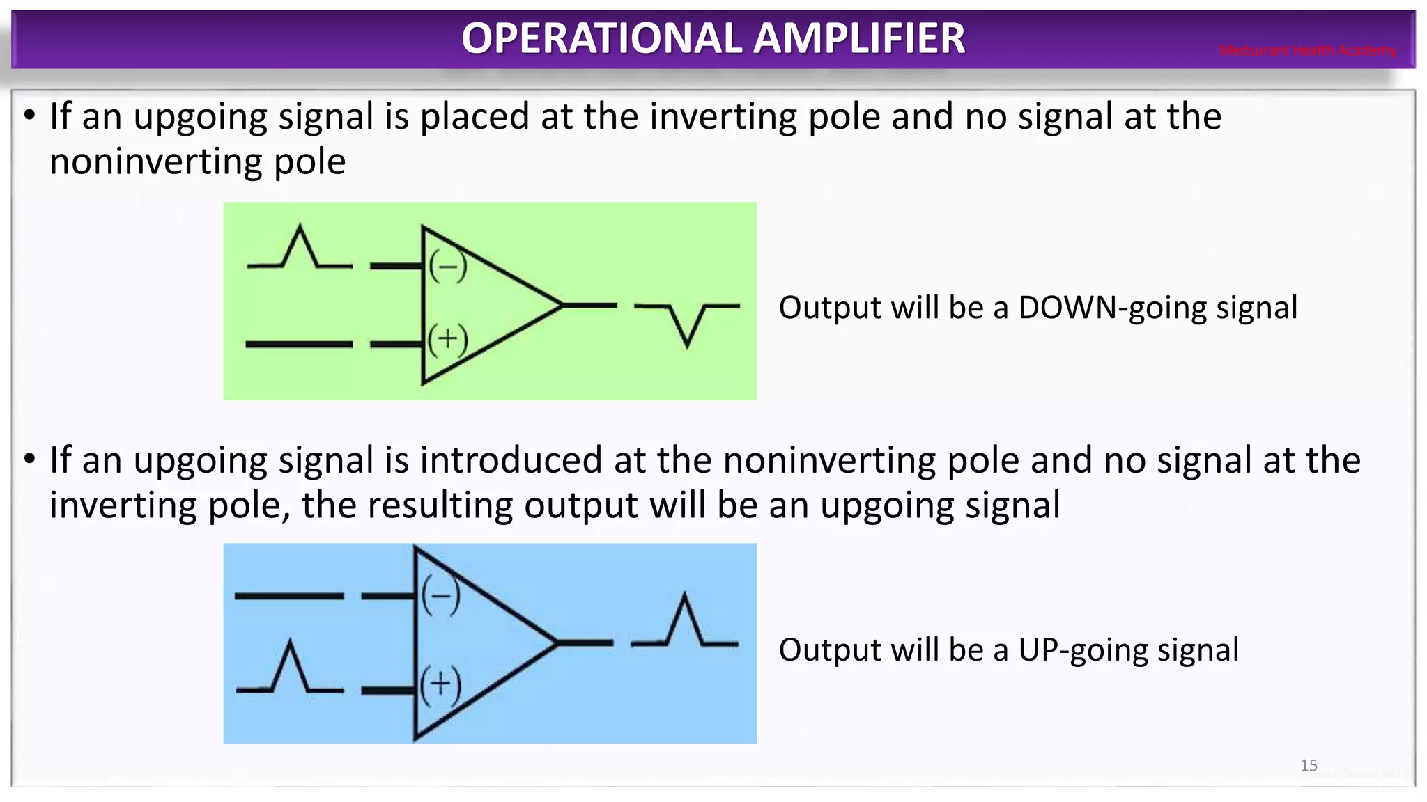 Neurophysiological Signals in IONM Part II | PPT