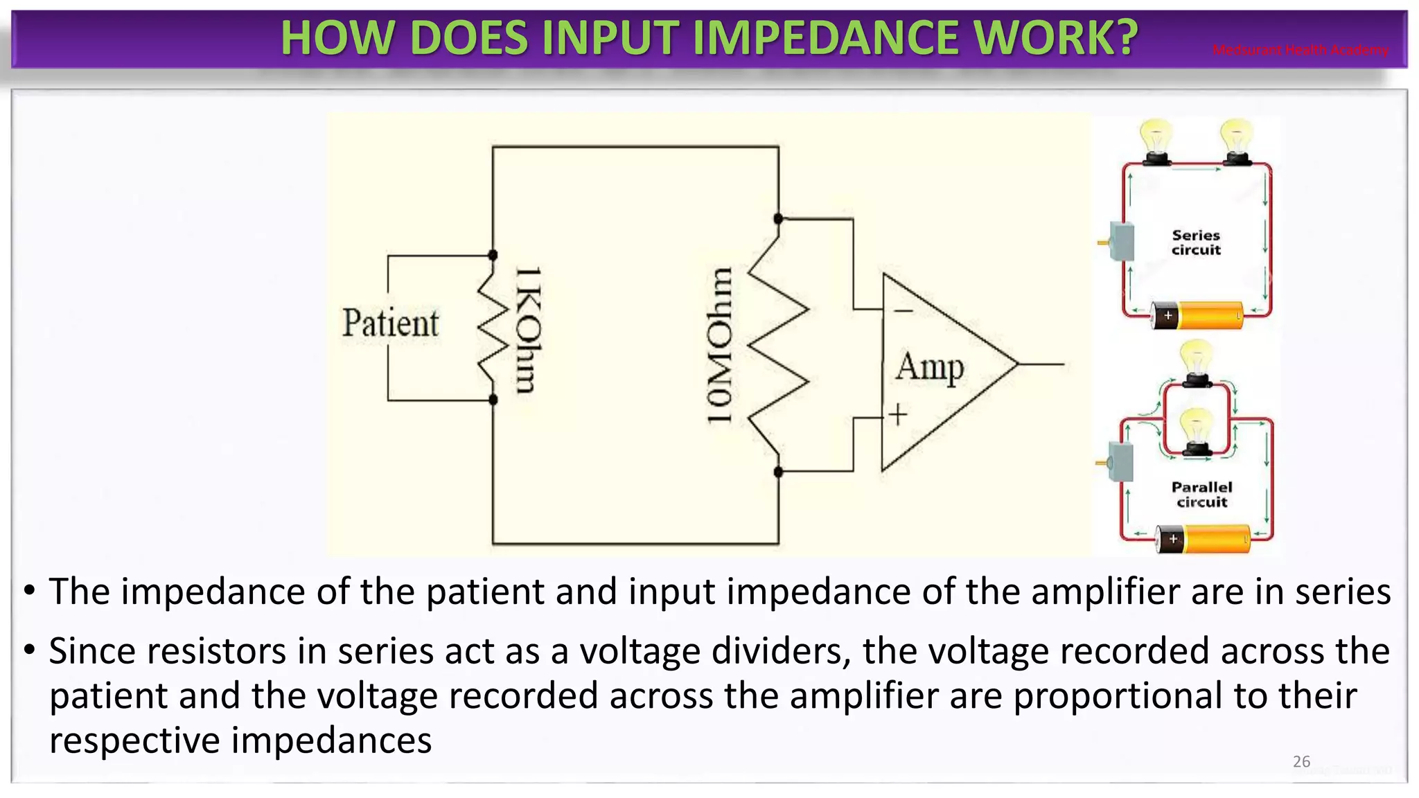 Neurophysiological Signals in IONM Part II | PPTX