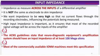 Neurophysiological Signals in IONM Part II | PPT