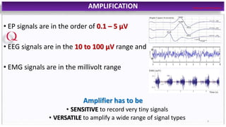 Neurophysiological Signals in IONM Part II | PPTX