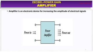 Neurophysiological Signals in IONM Part II | PPT