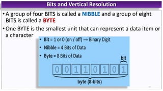 Neurophysiological signals in IONM part IV | PPTX