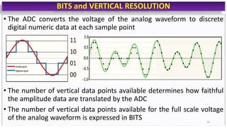Neurophysiological signals in IONM part IV | PPTX