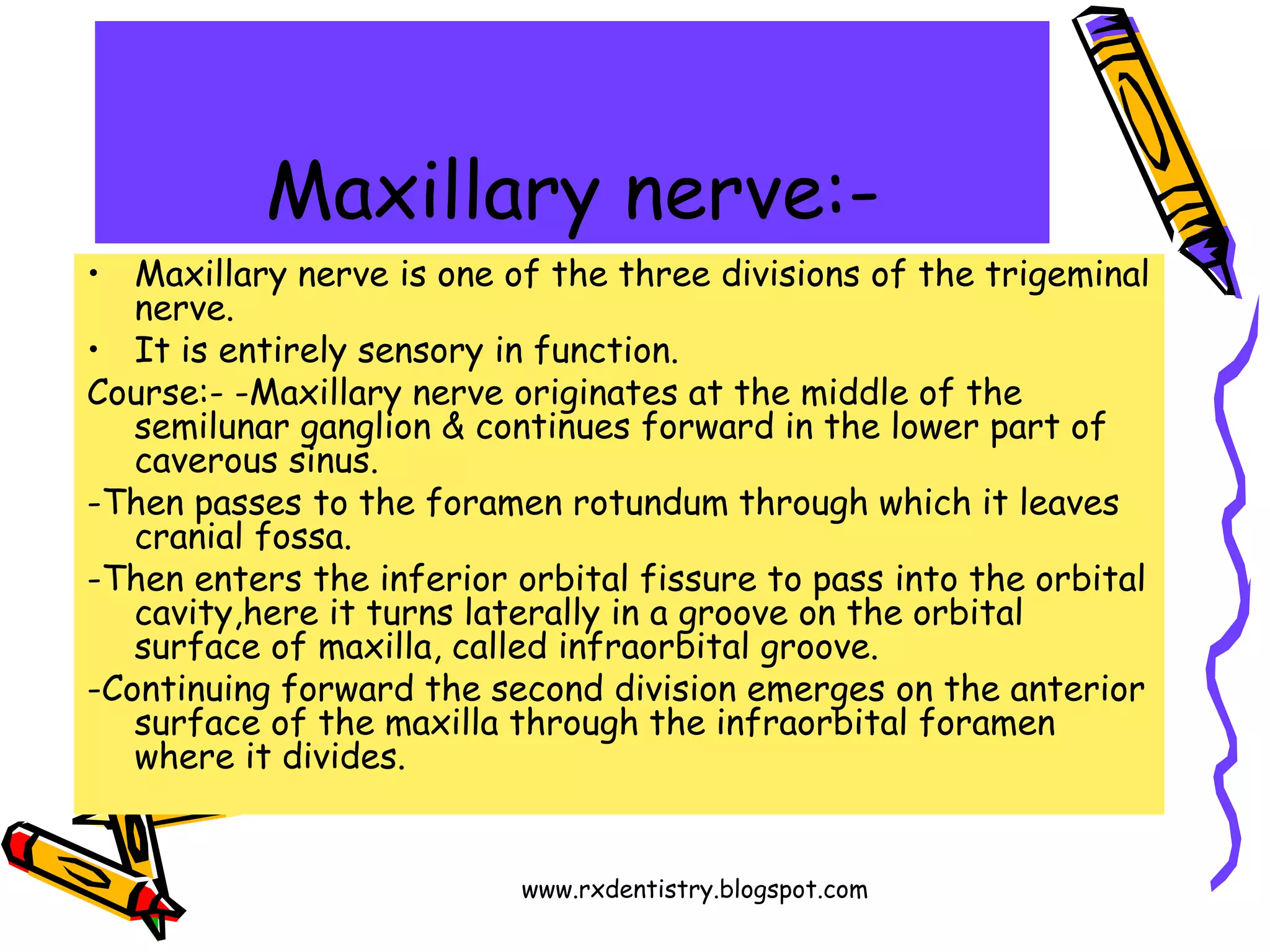 Neurophysiology of LA and oral surgery.ppt