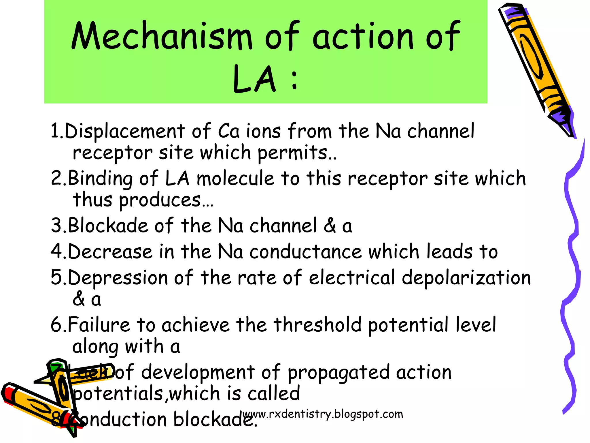 Neurophysiology of LA and oral surgery.ppt