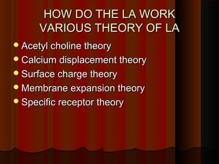 Neuro physiology of la ppt | PPT