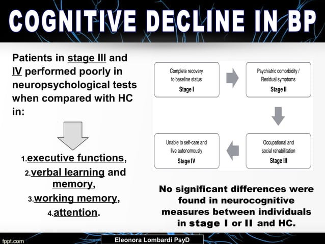 Neuroprogression and Cognitive Functioning in Bipolar Disorders ...