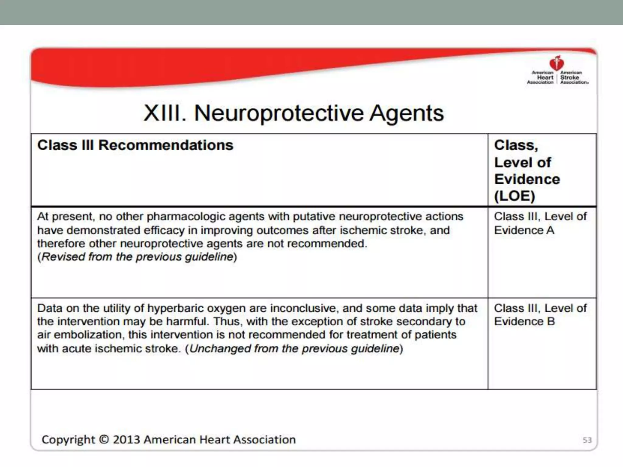 Neuroprotection for stroke | PPTX
