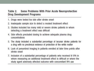 Neuroprotection for stroke | PPTX