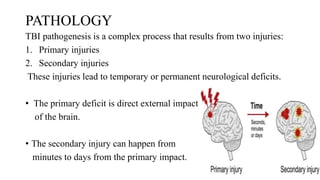 Neuropsychiatric consequences of traumatic brain injury | PPTX