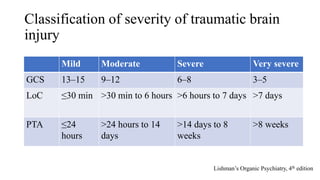 Neuropsychiatric consequences of traumatic brain injury | PPT