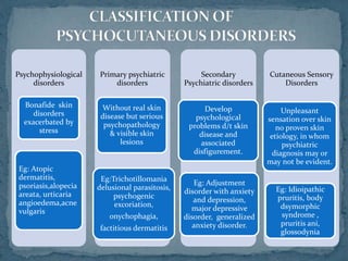 Neuropsychiatric manifestaions of cutaneous disorders | PPT