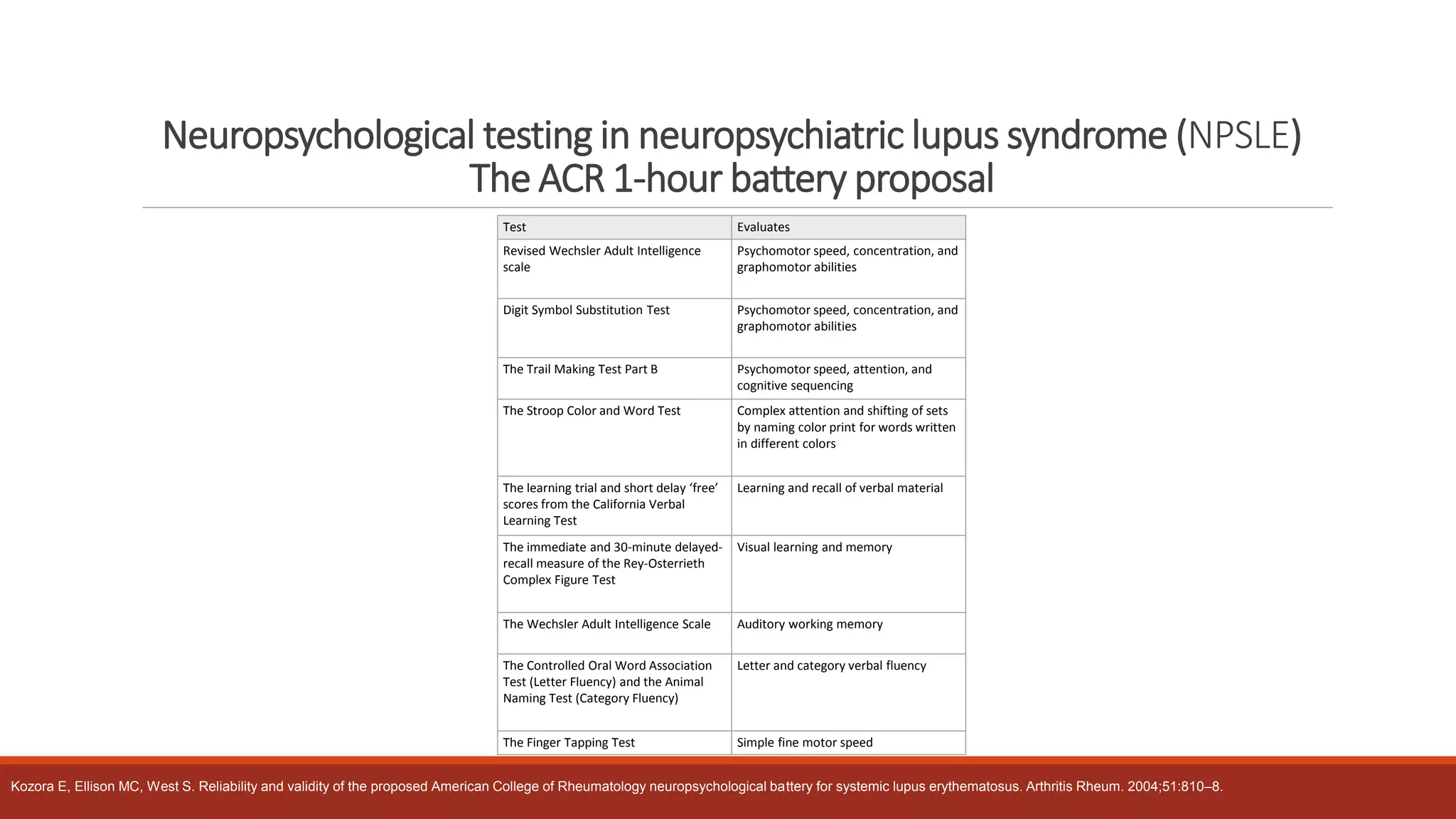 Neuropsychiatric Systemic Lupus Erythematosus | PPTX