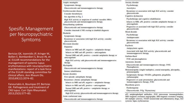 Neuropsychiatric Systemic Lupus Erythematosus | PPTX