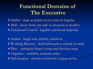 Neuropsychological Implications Of Ucd | PPT