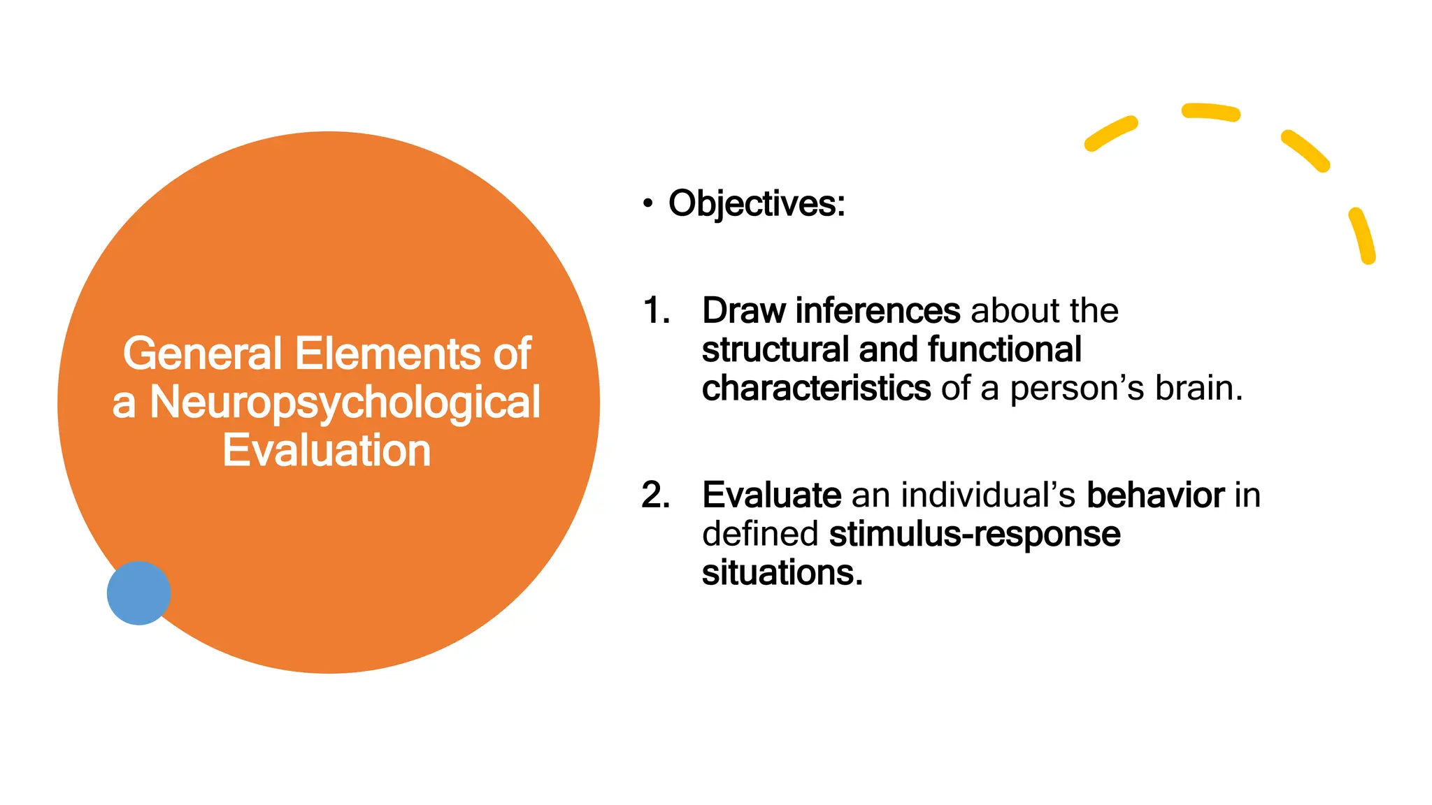 Neuropsycological Assessment psychology | PPTX