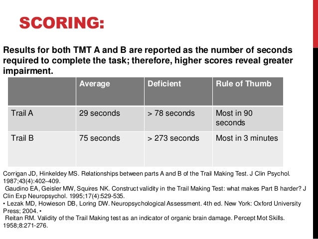 Neuropsychological testing of cognitive domains | PPT