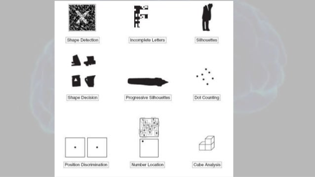 NEUROPSYCHOLOGICAL TESTS PART- 1