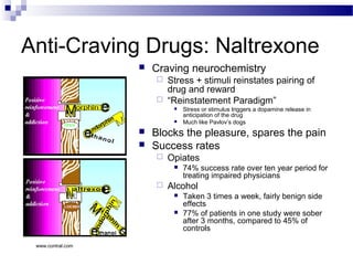 Neuropsychopharmacology | PPT