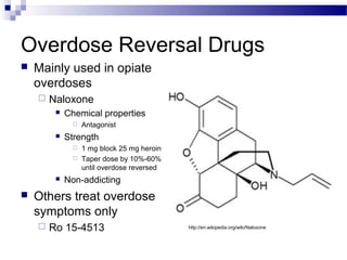 Neuropsychopharmacology | PPT