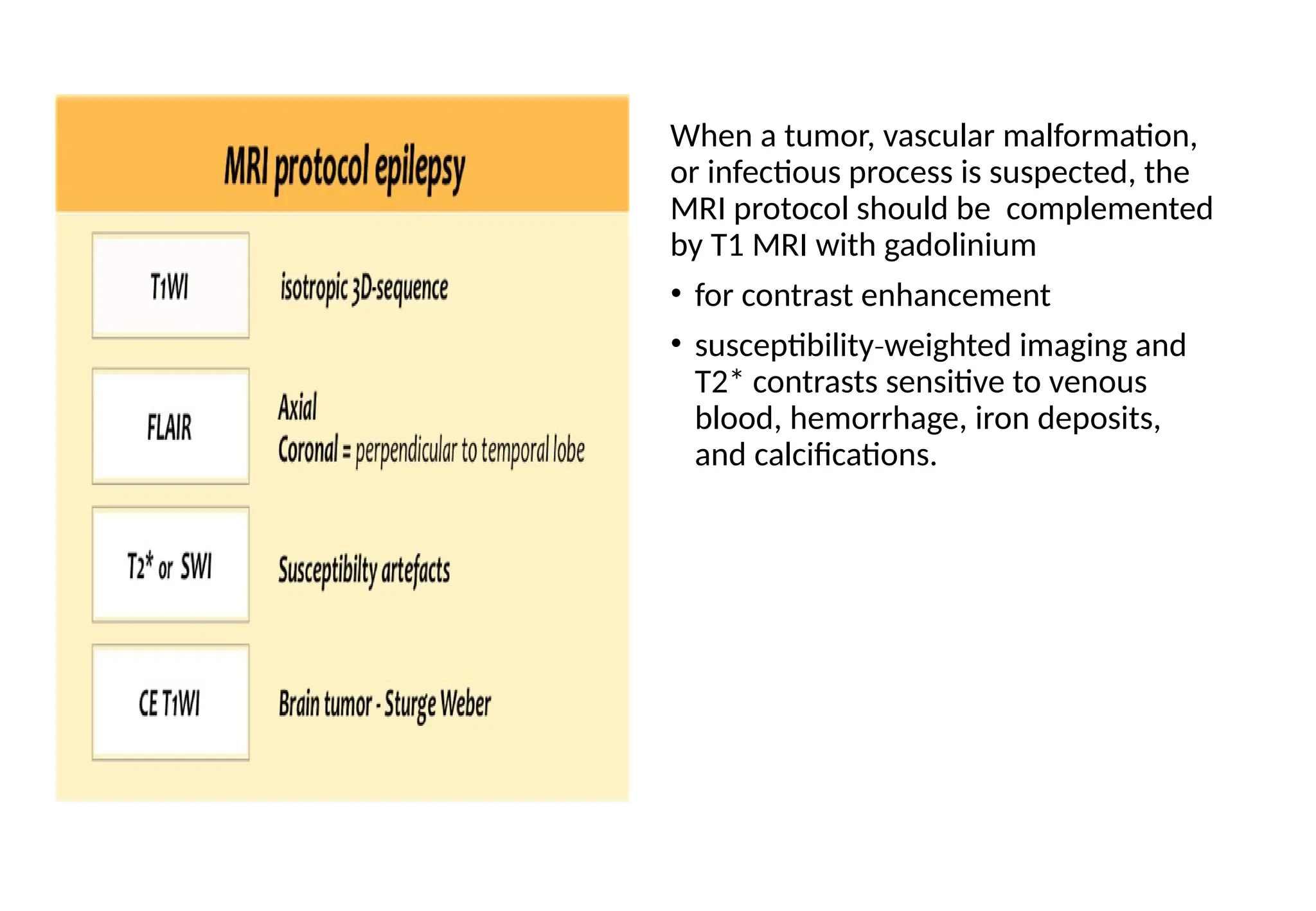 NEURORADIOLOGY EPILEPSY.pptx ppt on neuroradiology epilespsy | PPT
