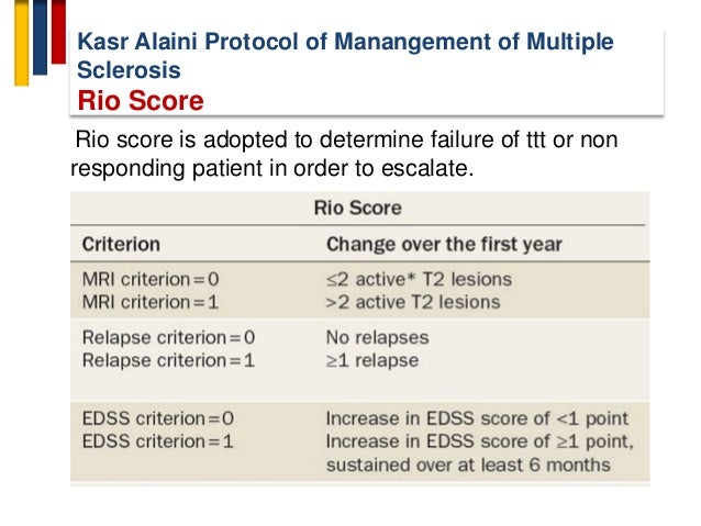 Neuroradiology in ms
