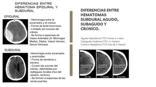 Neurorradiología Basica y Electro encefalograma digital | PPTX