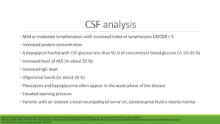 Neurosarcoidosis | PPTX