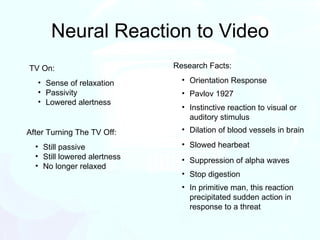 Neuroscience in eLearning Design | PPT