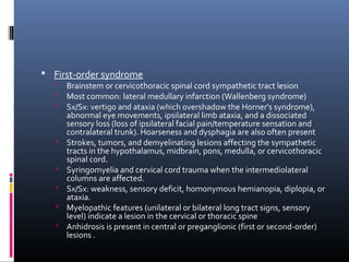Horner's Syndrome | PPT