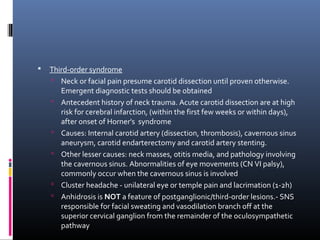 Horner's Syndrome | PPT