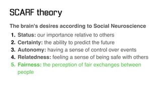 Neuroscience & Design | PDF