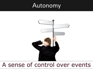 The neuroscience of the brain and conflict | PPT