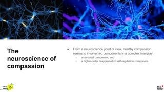 Neuroscience perspective of compassion | PDF