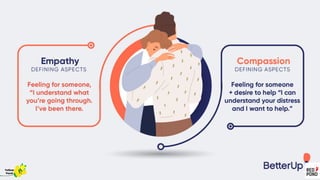 Neuroscience perspective of compassion | PDF
