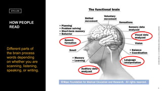 Neuro scientific design | PPT